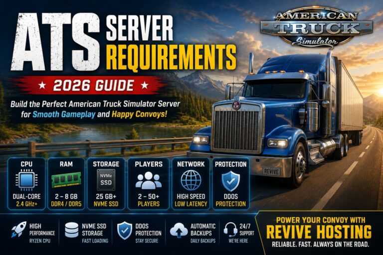 ATS Server Requirements (2026 Guide) | RAM, CPU & Hosting